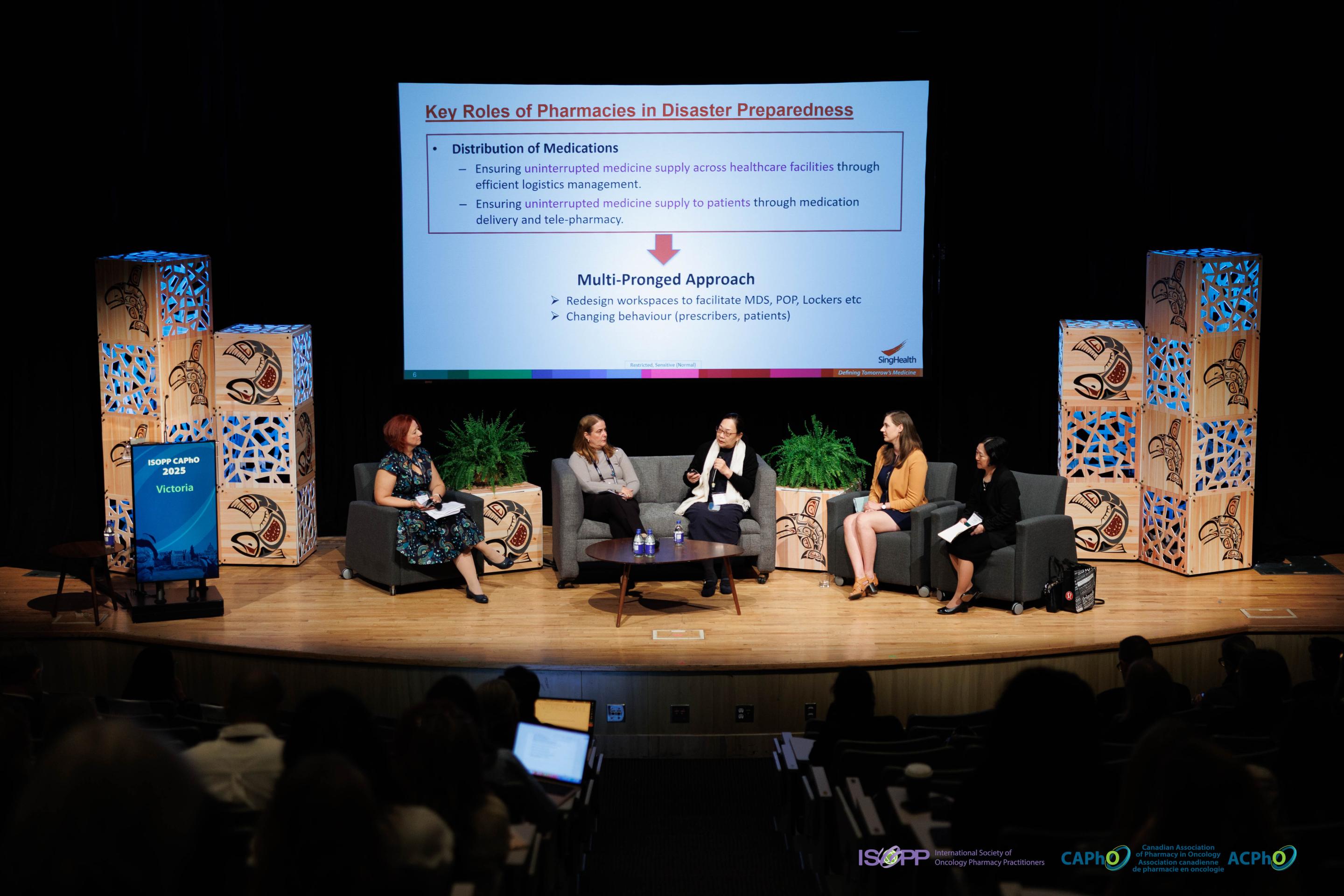 ISOPP CAPhO 2025 Symposium | ISOPP